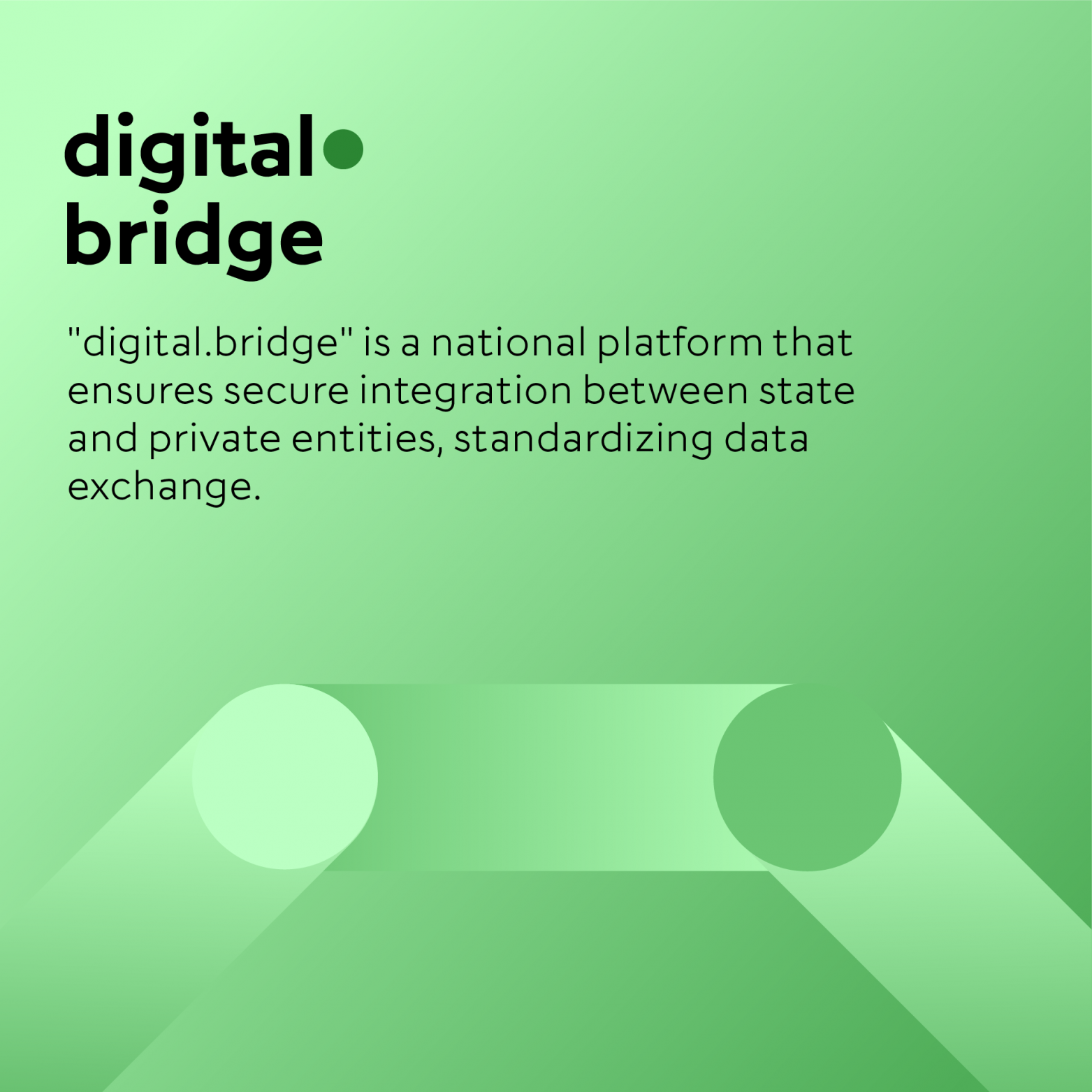 Innovation and Digital Development Agency